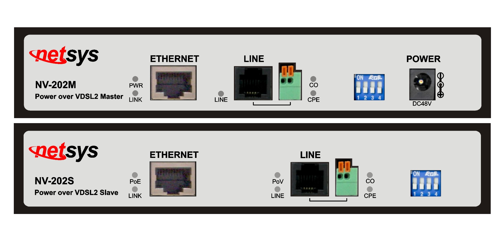 NV-202M/S-Power over LAN extender
